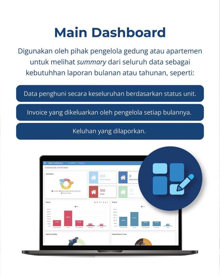 Seperti Apa Fitur ‘Main Dashboard’ dari Propertek? - Propertek